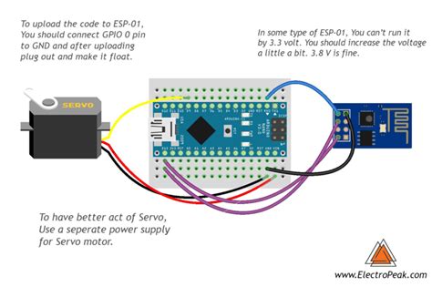 Instagram Likes Speedometer With Arduino And Esp8266 Arduino Maker Pro