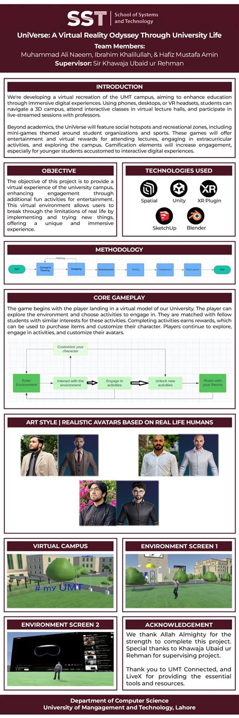 Mustafa Amin On Linkedin Assalam O Alaikum Im Very Happy To Share