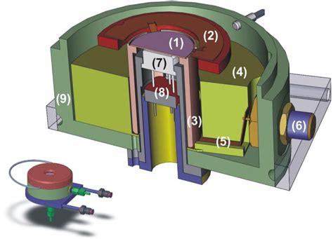 Development Of A Compact Combined Plasma Sensor For Plasma Surface