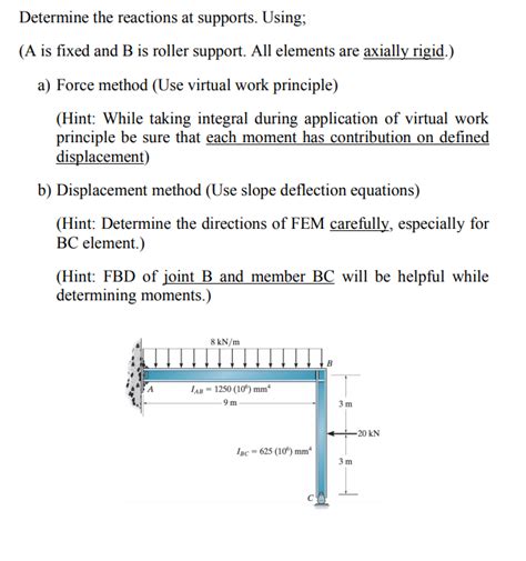 [solved] could you just solve part a force method det