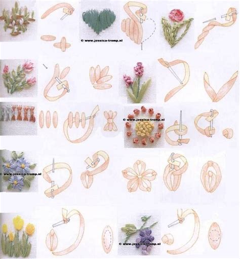 Satin Ribbons Embroidery Stitches How To Make Roses With Satin