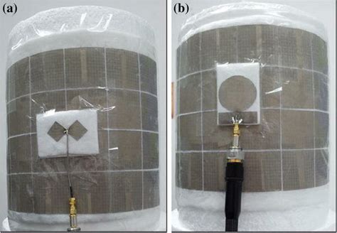 Planar Textile Antennas With Amc Sheet Under Bending Condition A Download Scientific Diagram