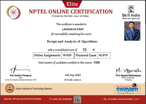 Lakshaya Pant On Linkedin Algorithms Certification