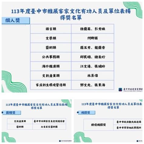 表彰客家文化推動人士！ 中市第二屆推展客家有功人員得獎名單出爐