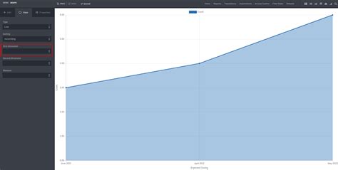 Line Chart Odoo Studio Book