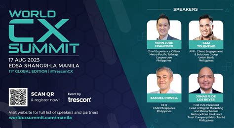 Taking A Step Towards Amplifying Customer Experience Thetechly