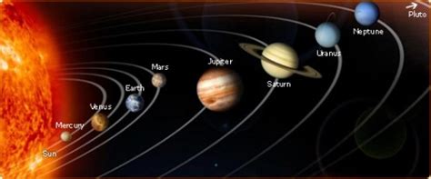 10 Interesting Planet Jupiter Facts My Interesting Facts