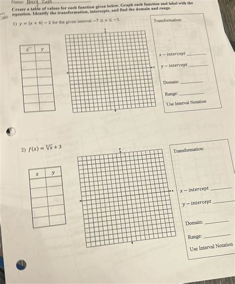 [answered] T Name Aving Las Create A Table Of Values For Each Function Kunduz