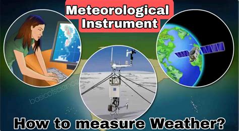 Meteorological Instruments Uses And Functions At Frances Rhodes Blog