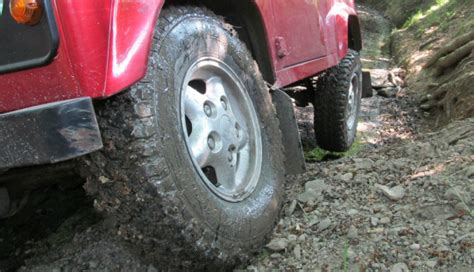 Cross Axle Diff Lock Defender Td5