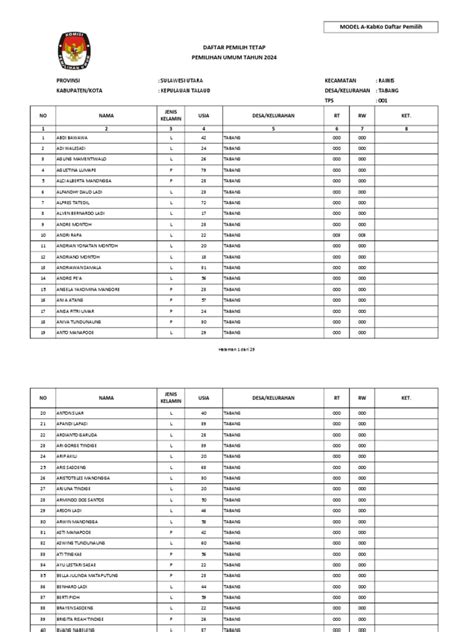 Tabang Pdf