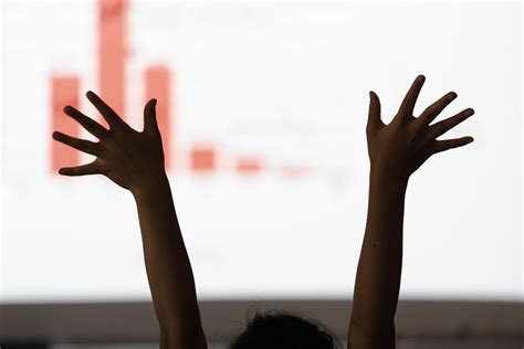 Graphs Are Hard For Students To Digest Can A Slow Reveal Help Graphs Are Hard For Students To Digest Can A Slow Reveal Help