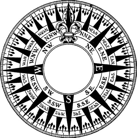 Mariners Compass Vintage Illustration 13746671 Vector Art At Vecteezy