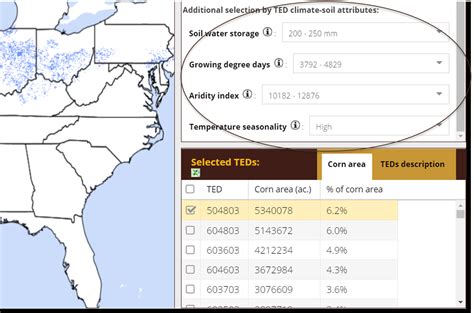 Tedtool Select Attributes Selection Multiple NutrientStar