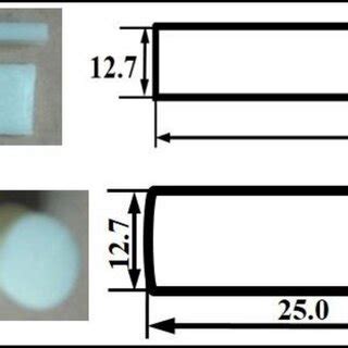 Experimental Setup A Flexural Test B Compression Test Download Scientific Diagram