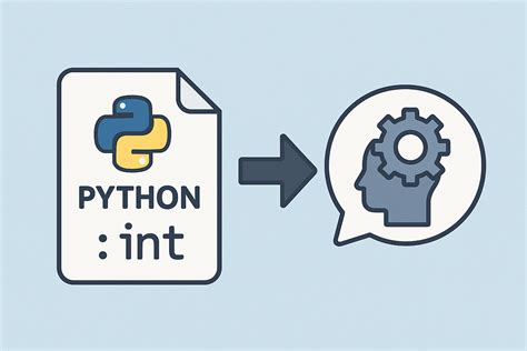 Importance Of Type Annotations In Python Especially When Using Ai Agents By Pratik Choudhari