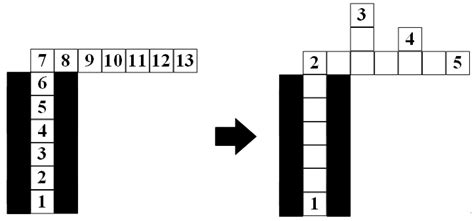 A Cooperative Hunting Method For Multi Usv Based On The A Algorithm In An Environment With