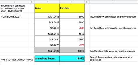 Portfolio Tracking How To Track Your Investments Using A Money Weighted Return Monevator