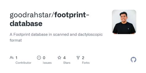 Github Goodrahstar Footprint Database A Footprint Database In