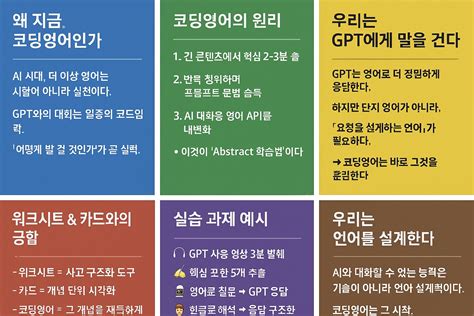 팔하나포럼 저희 코딩영어가 Ai를 만나 진화되어 새롭게 태어났습니다 “ai와 대화할 수 있는 능력은 기술이 아니라 언어