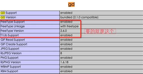 Php的gd库freetype编译安装问题及解决办法 青鱼博客