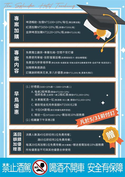 台中金典酒店 謝師迎新專案｜ihappy 優惠情報與美食推薦