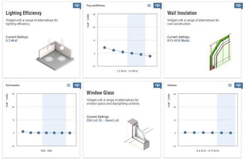 Release News Formit 360 Pro Conceptual Modeling With Integrated