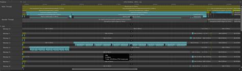 Inefficient Job System Usage With Many Animators Unity Engine