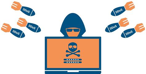 Rob Firer On Linkedin Ddos Ddosvulnerabilities Ddosattack