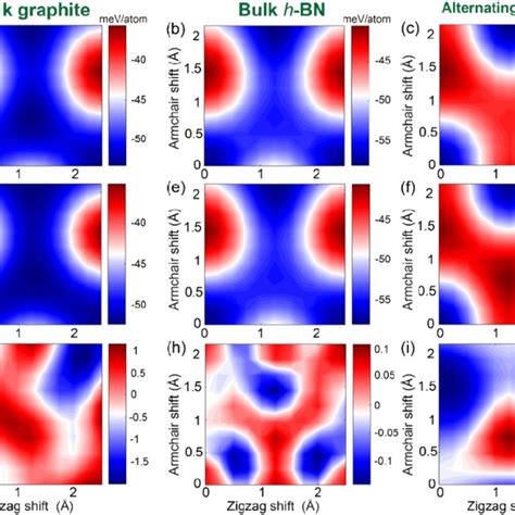 Wengen Ouyang Professor Phd Wuhan University Wuhan Whu