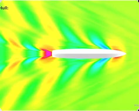 Simerics Mp Simulation Accelerate Setup And Boost Accuracy 3hti