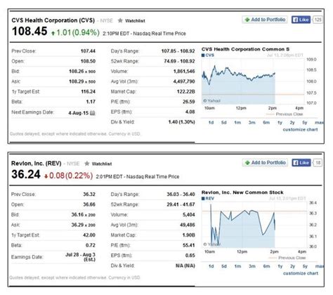 Stock Market Game Computers And Technology