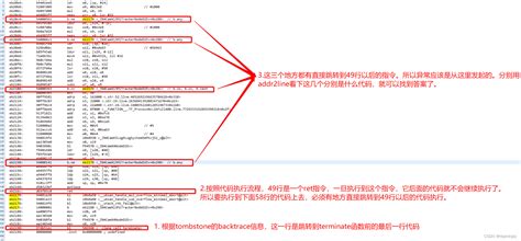 C的异常机制导致的crash问题abort Message Terminating Csdn博客