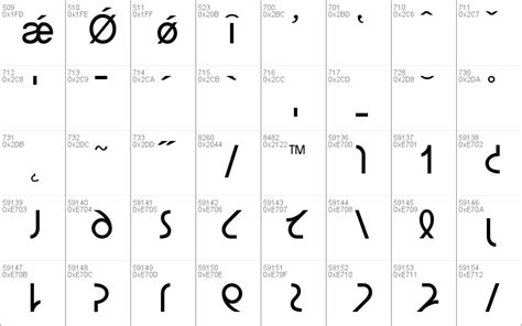 Esl Gothic Shavian Windows Font Free For Personal Commercial