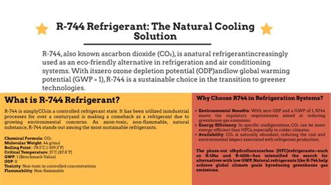 R-744 Refrigerant: The Natural Cooling Solution - Sensor One Stop - The ...