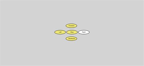 Github Ghaidaalharth Control The Arm Using The Web Serial Api