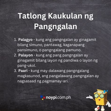 Pangngalan Kasarian Ng Pangngalan Kailanan Gamit Uri Atbp
