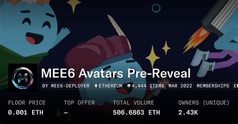 Mee6 Avatars Pre Reveal Collection Opensea