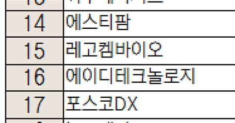 주식 초고수는 지금 메모리 반도체 가격 급등 Sk하닉·삼전 ‘픽