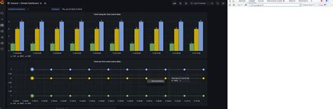 Data Link Question Of Time Series Chart Data Links Grafana Labs Community Forums