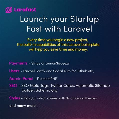 Manikandan Kumar On Linkedin Laravel Larafast Laravelphp