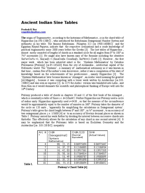 Ancient Indian Sine Tables Pdf Trigonometric Functions Sine