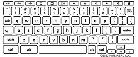 低学年からはじめるキーボード キーボード 画像 キーボード ローマ字 表