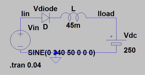 Solved Figure Shows A Single Phase Half Wave Diode Chegg