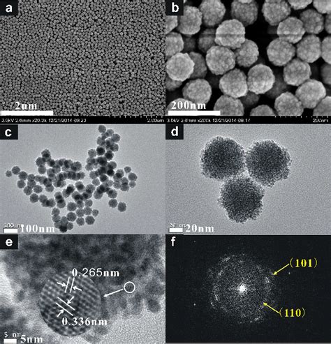 Sem A B Tem C D And Hrtem E Images And The Corresponding Fft