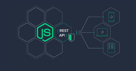 Node JS là gì NodeJS có phải là ngôn ngữ lập trình