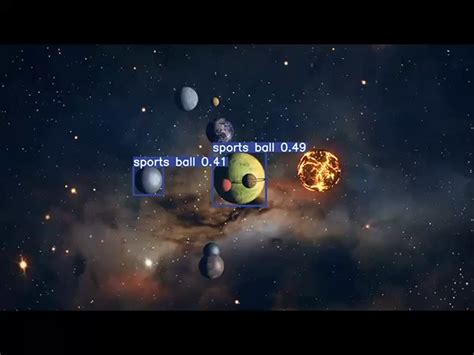 Sowmya Chelluboina On Linkedin I Have Created Object Detection Using Yolo Aimer Society