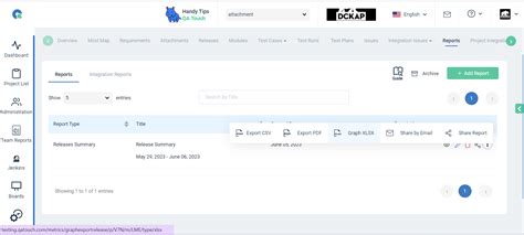 Release Requirement Report Summary QATouch