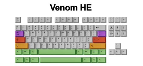 Kbdfans Tiger Lite Gaming Tkl Keyboard Divinikey