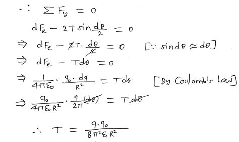 Irodov Solutions Problem 35
